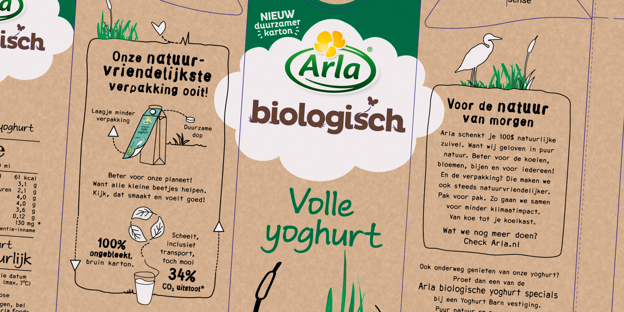 Arla Biologisch – PROUDDesign